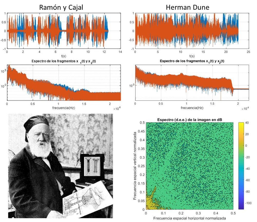 ComLAB/Modelos de señal - glossaLAB