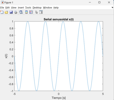 Fuente de señal - glossaLAB