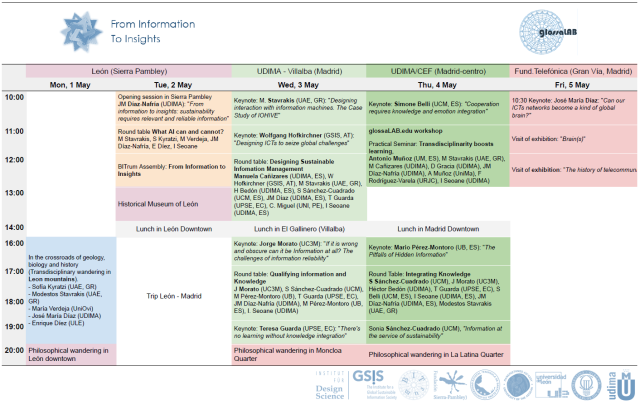 GlossaLAB Workshop 2023/en - glossaLAB