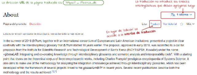 File:Organiz ling fig 17.svg - glossaLAB