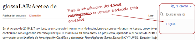 File:Organiz ling fig 19.svg - glossaLAB